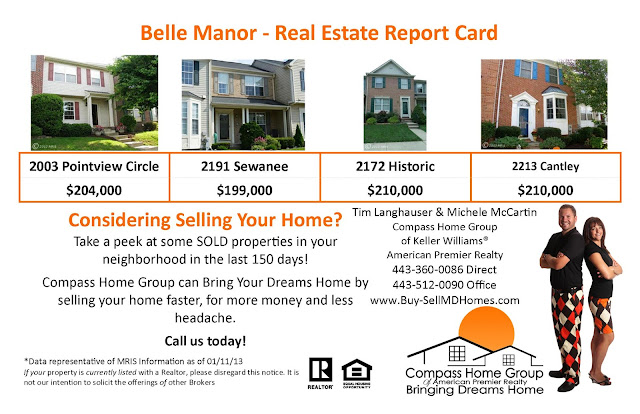 Belle Manor Home Values - Real Estate Report Card
