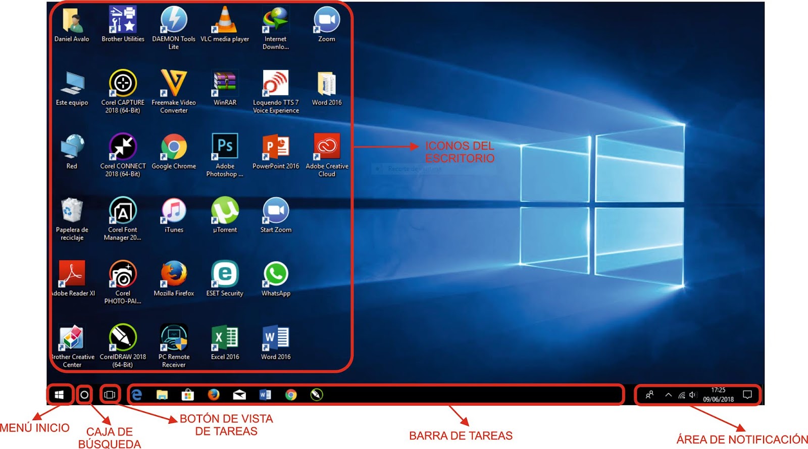 Informática y Tecnología: Entorno de Windows 10