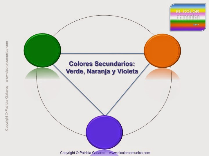 Teoria Del Color Royal Blue: Bienvenidos a la teoría del color royal blue