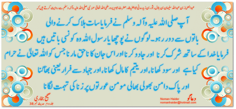 Hadees sahih bukhari | Islamic Wallpapers