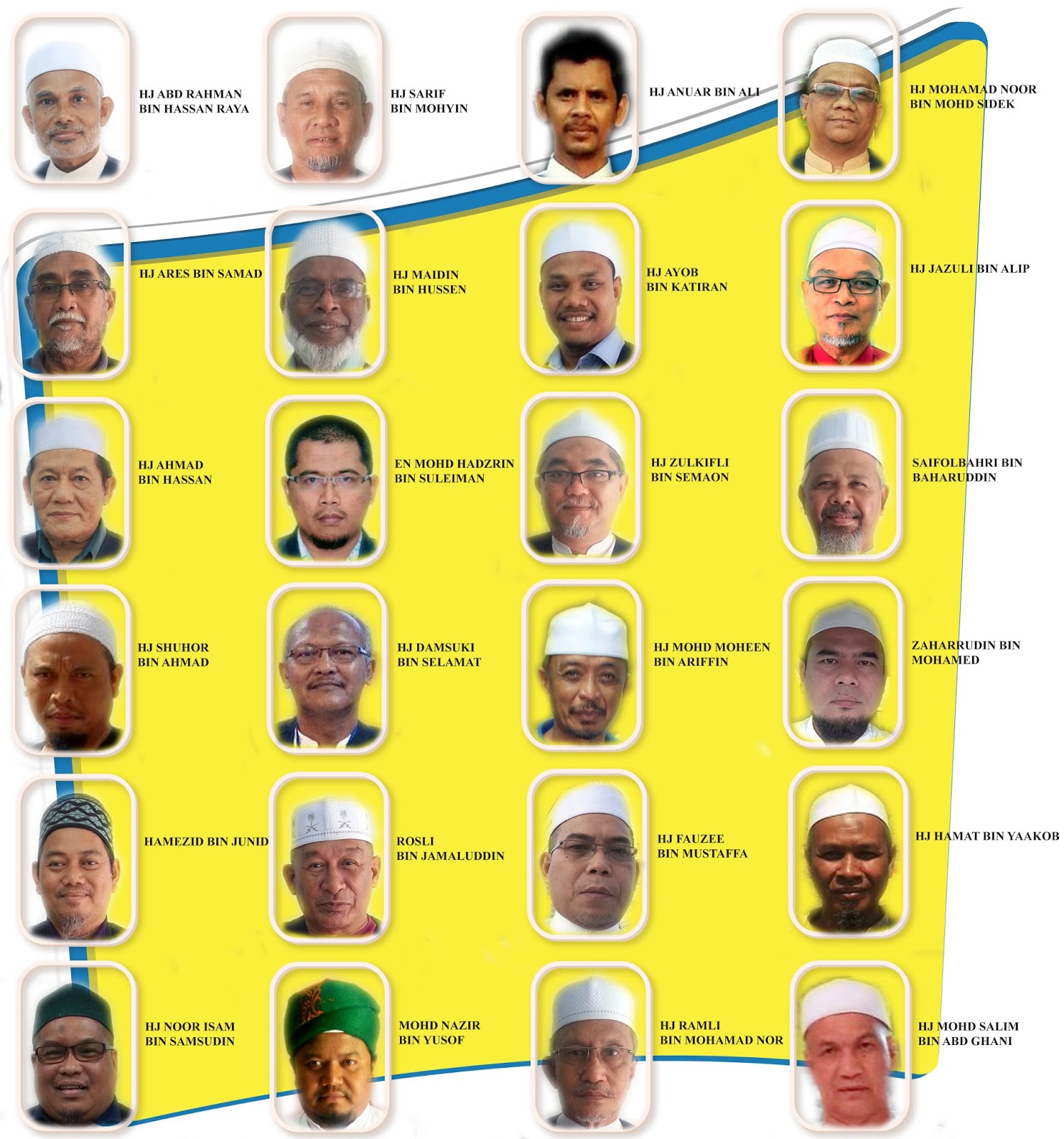 UMRAH & UPAH HAJI: MUTAWWIF & MUTAWWIFAH