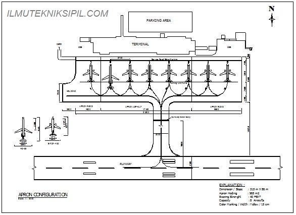 Besta's Blog: Pelabuhan Udara