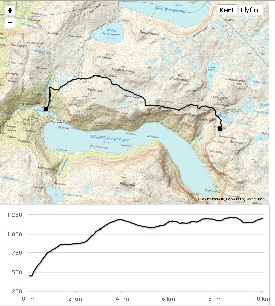Norway of life: Trolltunga: WE DID IT