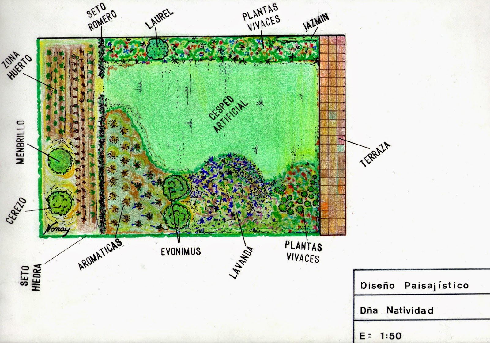 Jardineria Eladio Nonay: PROYECTO Y DISEÑO DE JARDINES (Jardinería ...