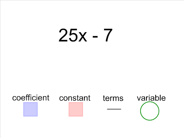 Mrs. White's 6th Grade Math Blog: November 2016