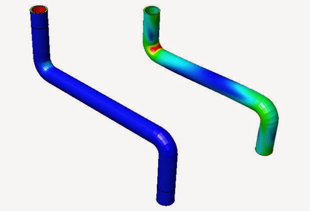 Underwater Pipeline: Pipeline Stress Analysis
