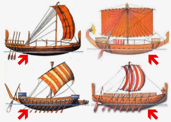 NephiCode: How Seaworthy was Nephi’s Ship? Part II
