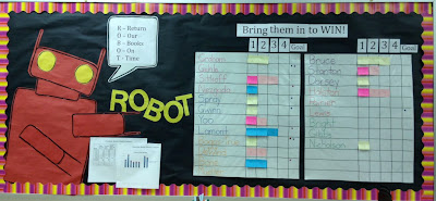 Sharing the Shelves: ROBOT.