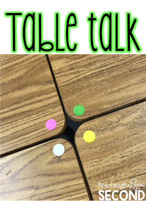 Resources with Altitude: Multiple Response Strategies