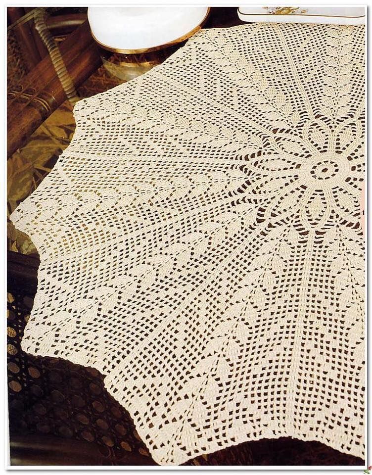 Luty Artes Crochet: Toalha de mesa com crochê com gráfico