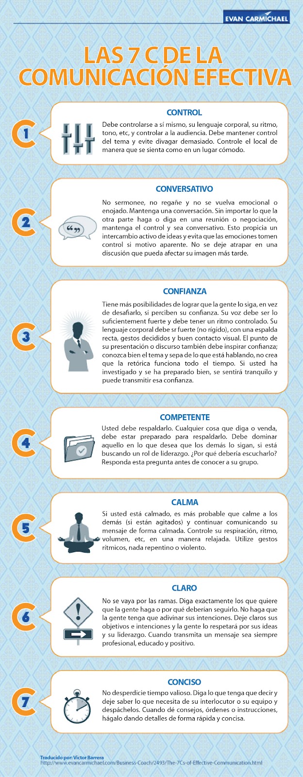 ¡Comunicalo!: Las 7 C de la comunicación efectiva