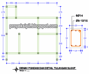 Tips dan Cara Menghitung Jumlah Besi Tulangan Utama pada Sloof sebuah ...