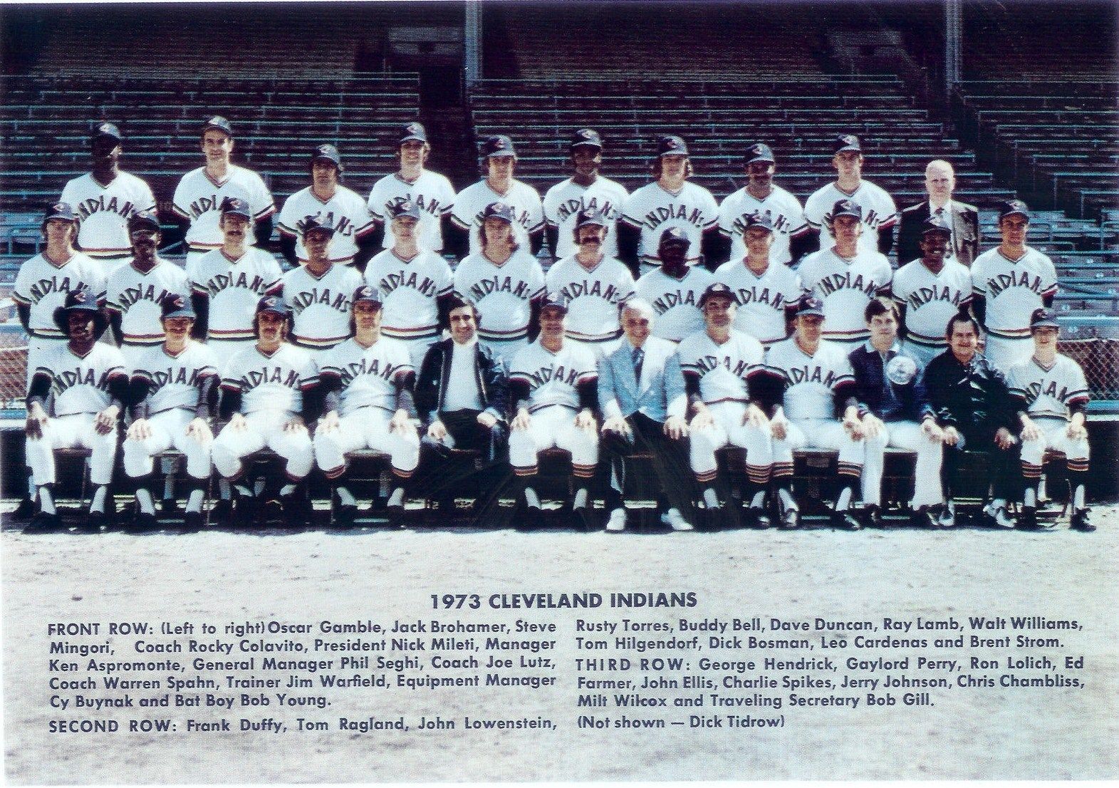 1973 Topps Baseball Card Update Series: 1973 Cleveland Indians - 71-91 ...