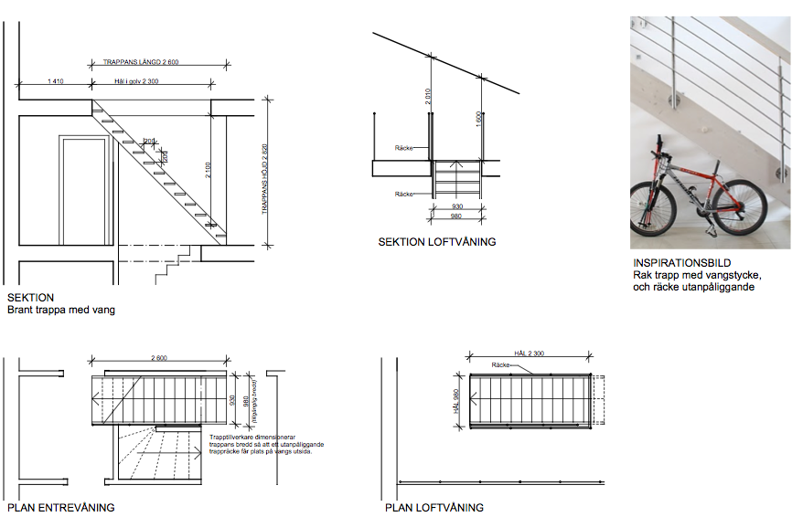 studio karin: JOBBAR..... EN BRANT TRAPPA