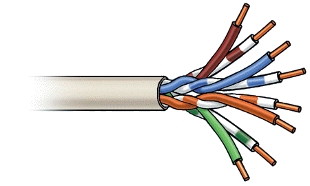 Configuración de cable UTP 1 a 1 y Cruzado