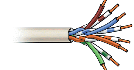 Configuración de cable UTP 1 a 1 y Cruzado