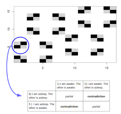 mathrecreation: May 2018
