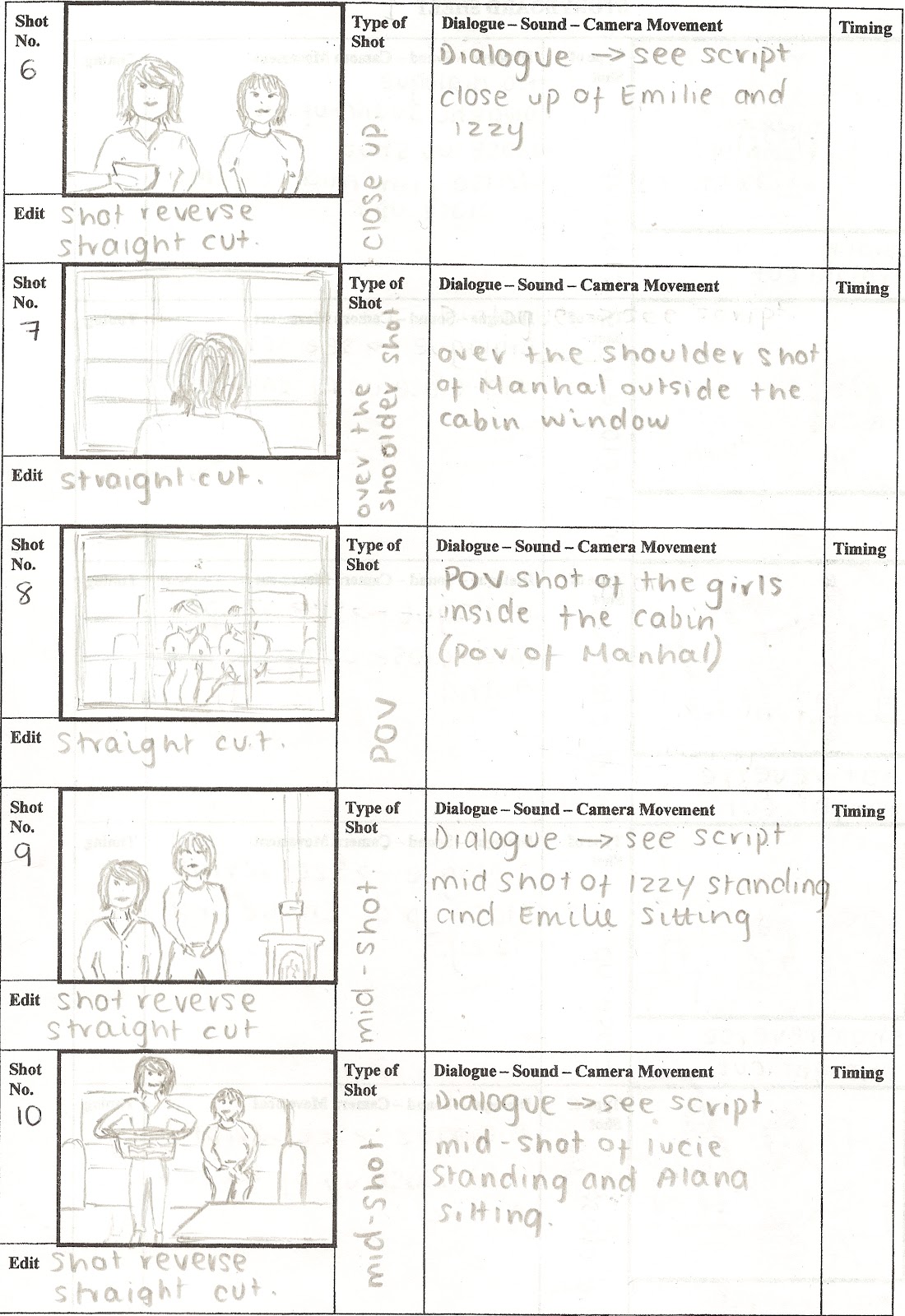 CMB12: Opening sequence storyboard