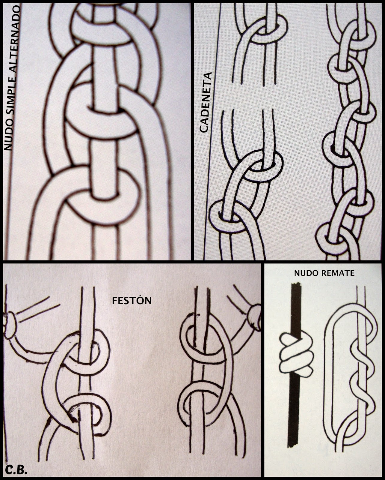 CREACIONES BATIBURRILLO: GUÍA BÁSICA NUDOS MACRAMÉ CON VÍDEOTUTORIAL
