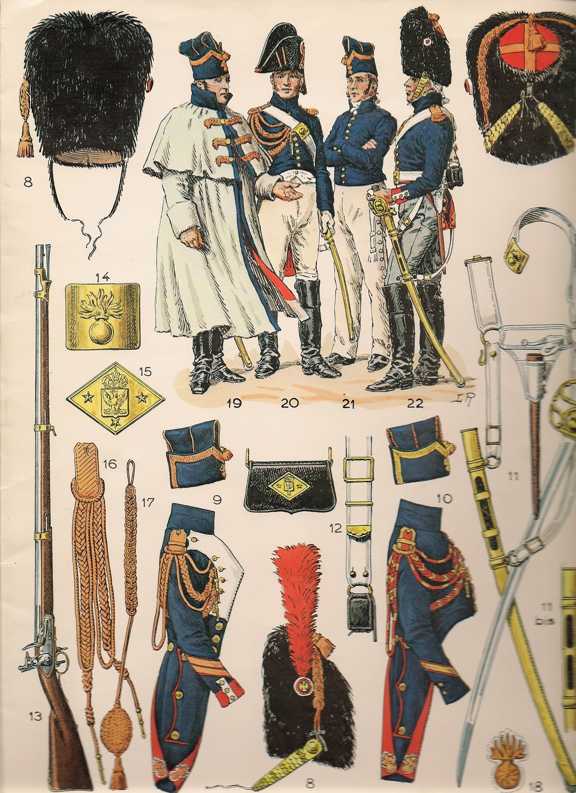 MINIATURAS MILITARES POR ALFONS CÀNOVAS: UNIFORMES del EJERCITO FRANCES ...