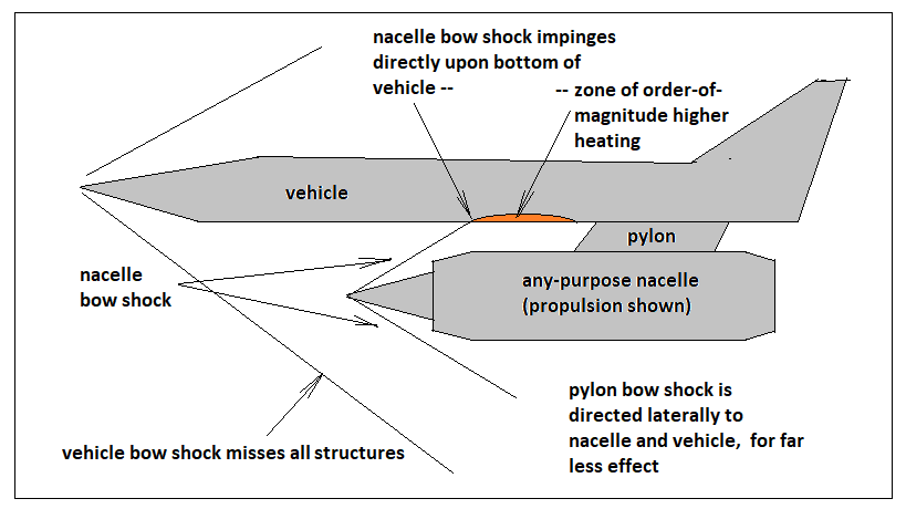 An Ex Rocket Man's Take On It: June 2017