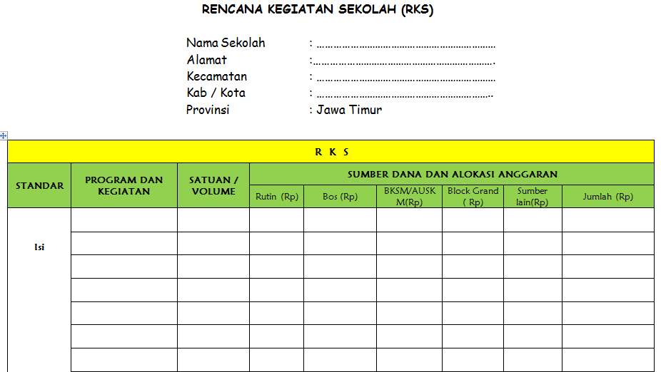 Rencana Kerja dan Anggaran Sekolah Terbaru - Contoh Format
