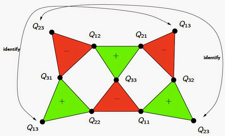 International Loop Quantum Gravity Seminar: Quantum theory from ...