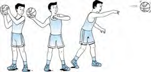 Cara Bermain Basketball