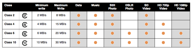 PENGELOLAAN INSTALASI KOMPUTER: MENGENAL PERANGKAT KERAS ADAPER MICRO ...