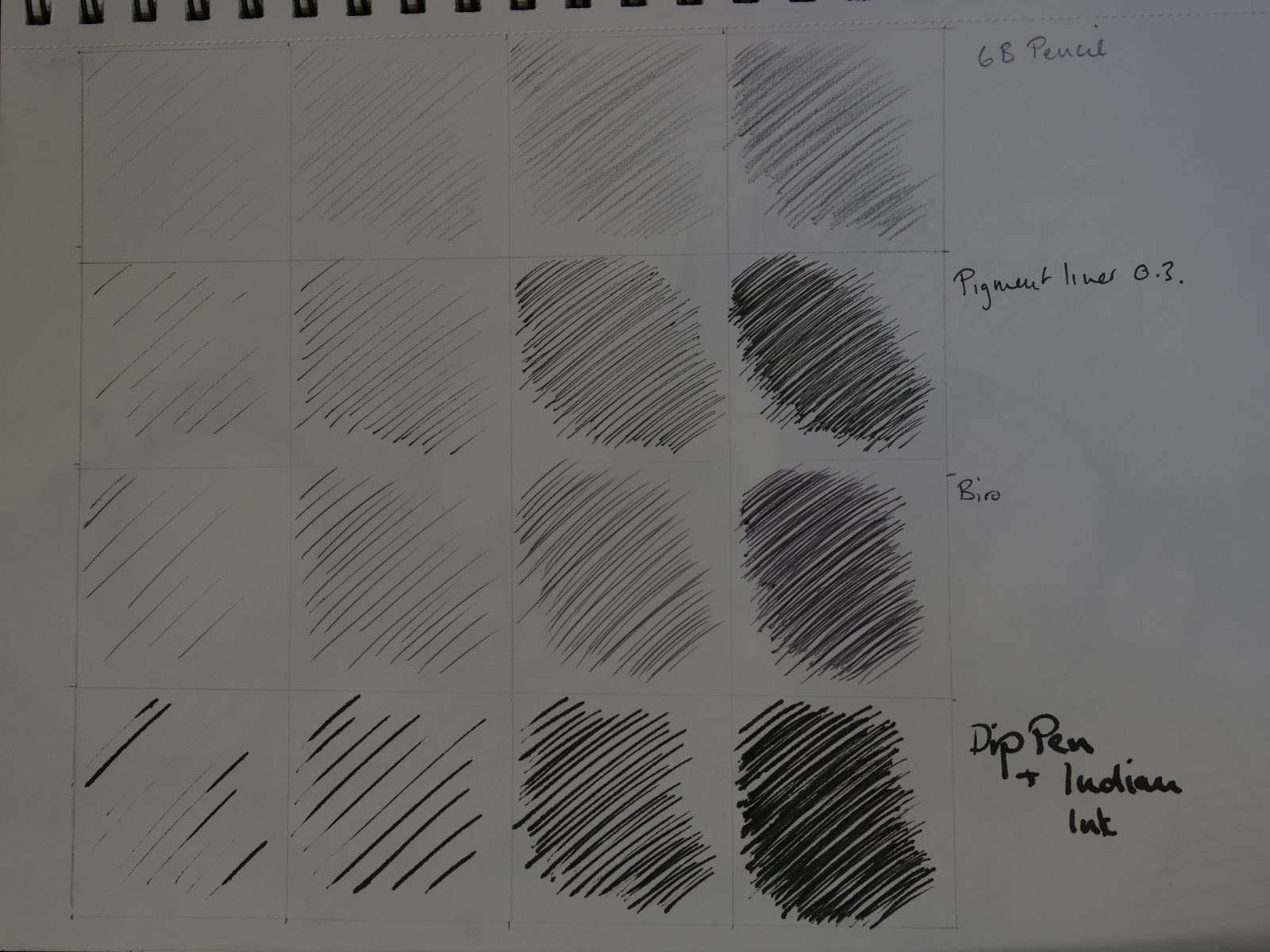 Aylish's OCA Learning Log: Exercise: Tonal Studies