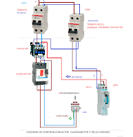 Esquemas eléctricos: CONEXION CONTACTOR GUARDAMOTOR Y RELOJ HORARIO