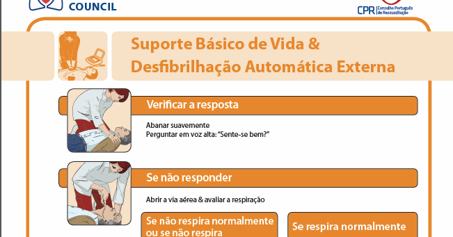 Formação em Primeiros Socorros: Algoritmo SBV/DAE