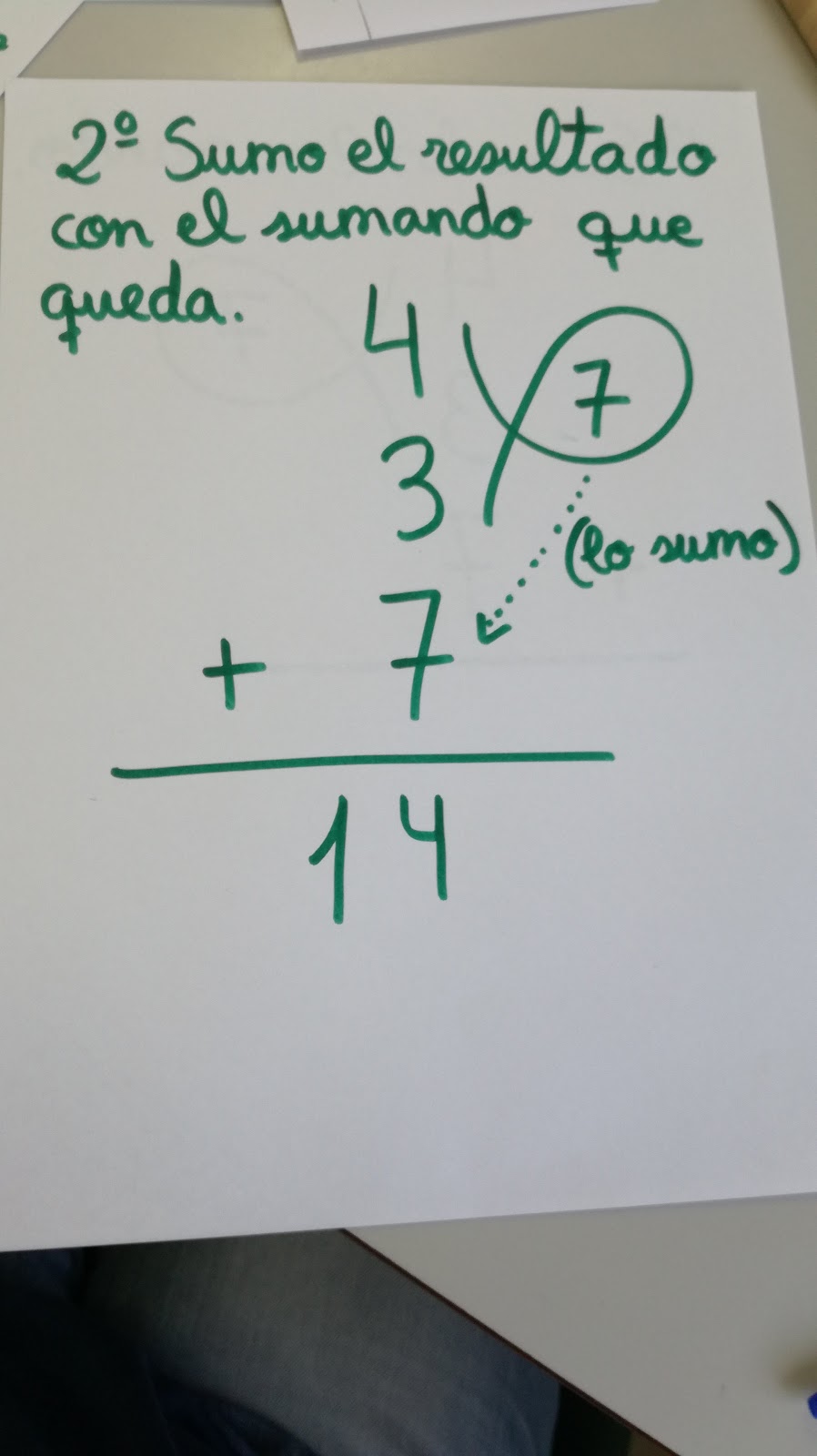 La clase de la Seño Gema: Sumas de 3 sumandos.