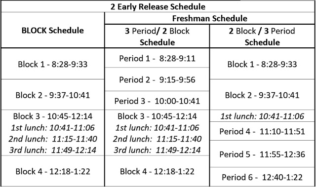 PCHS Principal's Blog: August 2017