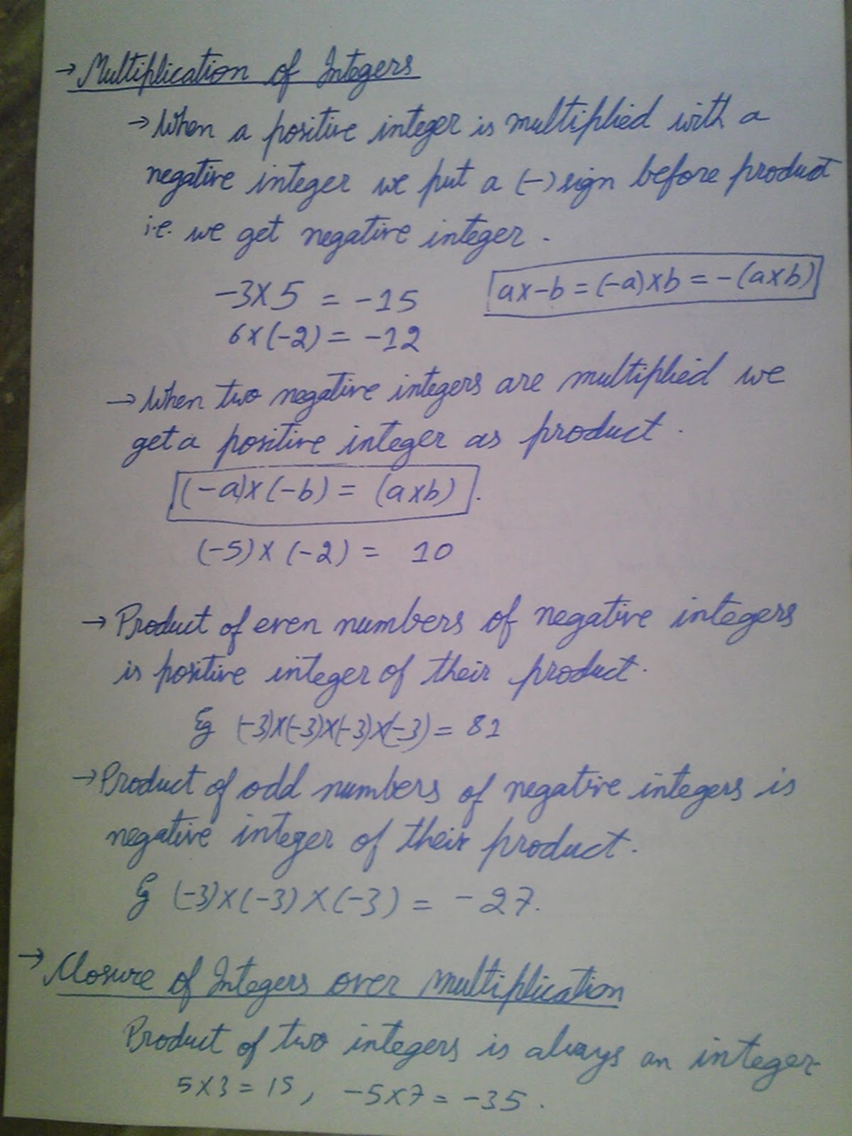 lets learn: CBSE CLASS VII INTEGERS