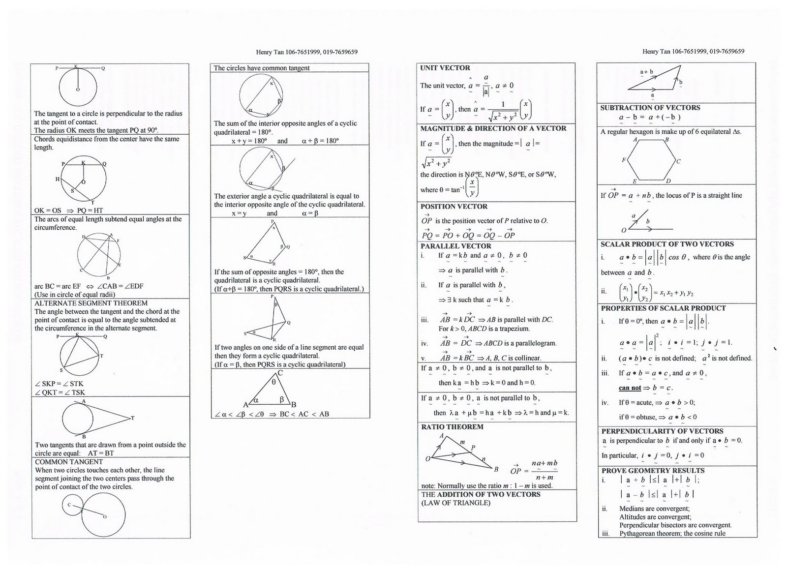 MATHEMATICS T STPM: FORMULAE : PAPAER 2