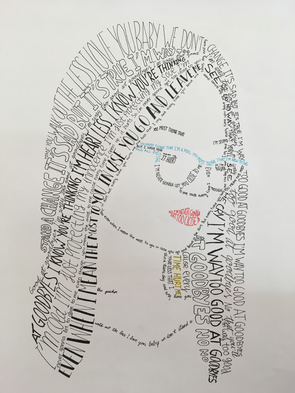 TREBALLS ARTÍSTICS: CALLIGRAM SELF-PORTRAIT