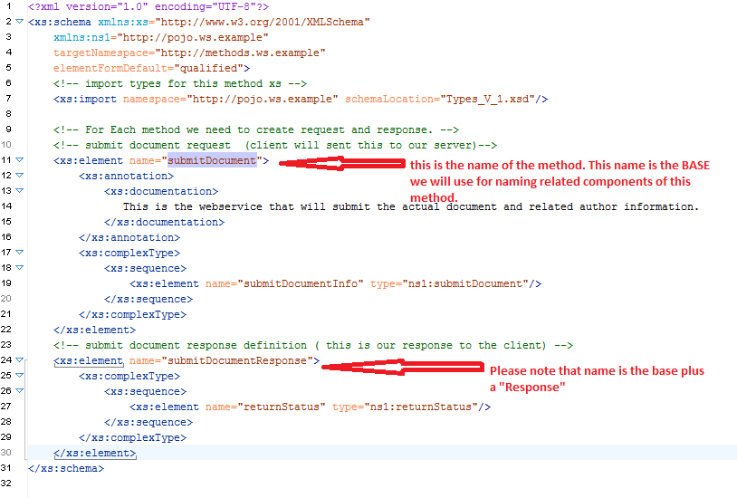 Odin's Fire : Simple way to create WSDL contract by hand.