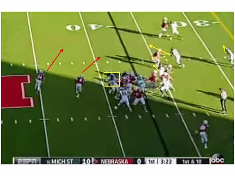 Inside the Playbook: Defending the Speed Option with a Two-High Defense ...