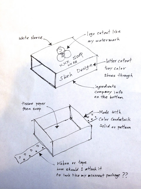 Soap & Restless: Journey to my New Soap Box