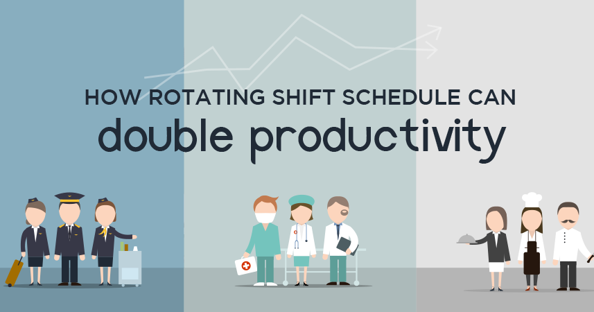 How rotating shift schedule can double productivity | 247Shift | Shift ...