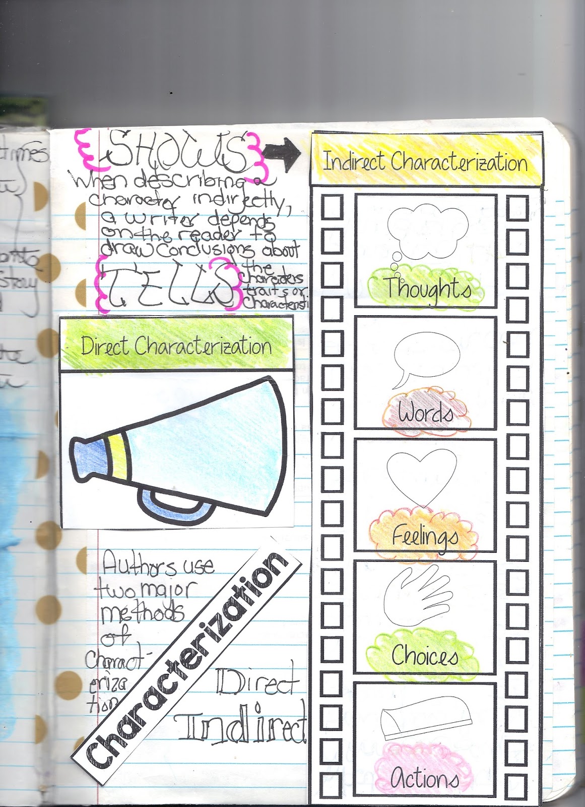 page 18 right side of notebook