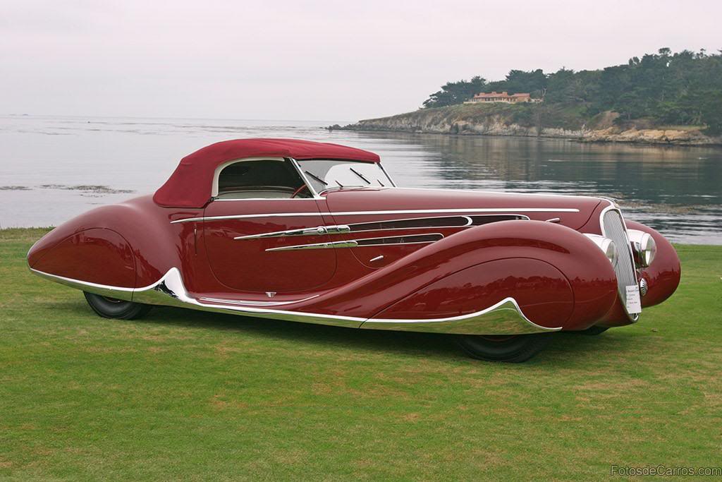 Delahaye - Historia y evolucion.