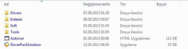 Windows XP, Vista, 7 ve 8'de DriverPack Solution ile sürücü yükleme ...