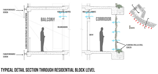 Michael Croft Design Blog - DAB810 2012: Building Integrity - Details