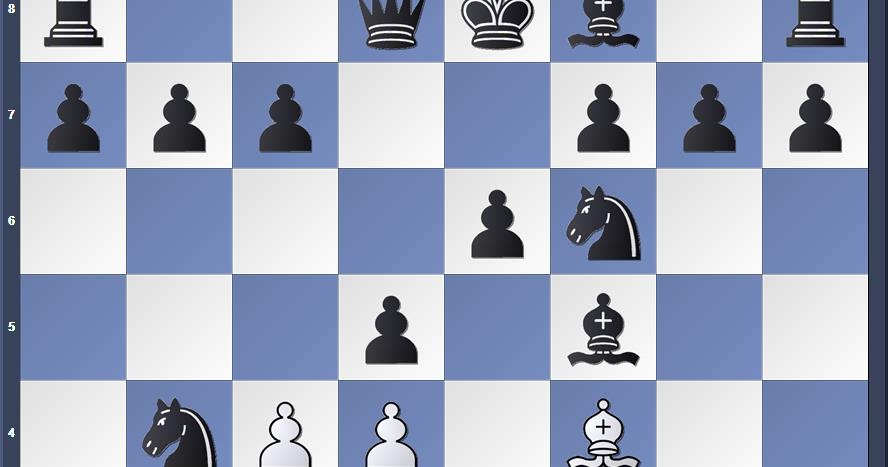 Chess Skills: Develop Your King