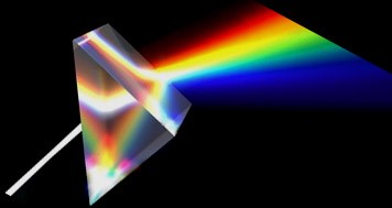 Equipo 5 biofisica: practica 3: Colorimetría