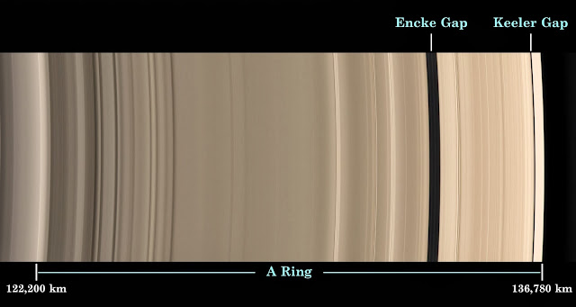 Beyond Earthly Skies: Moonlets in Saturn’s A Ring