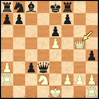 River Valley Community Chess Association (RVCCA) - Wisconsin