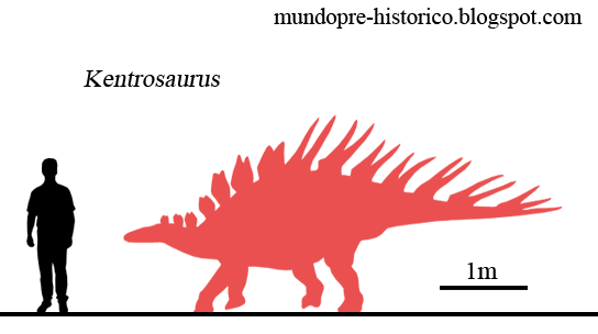 Mundo Pré-Histórico: Kentrossauro, o estegossauro africano